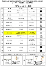 フック付受信機 ナ－スコ－ル接続セット 名電通・アイホン・ケアコムほか フォーンプラグ向け TAKEX 竹中エンジニアリング - SecurityStoreAI